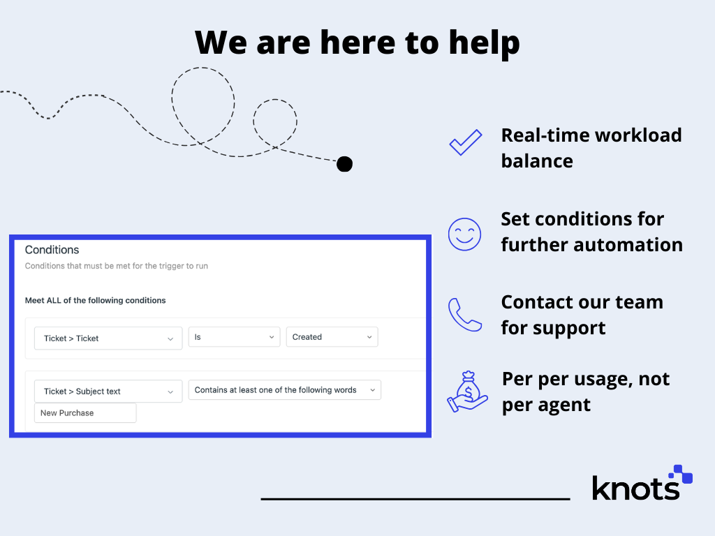 Round Robin Assignment by Knots App Integration with Zendesk Support